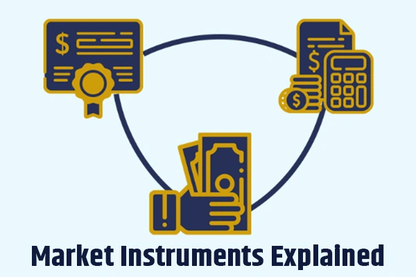 Introduction basics of finance